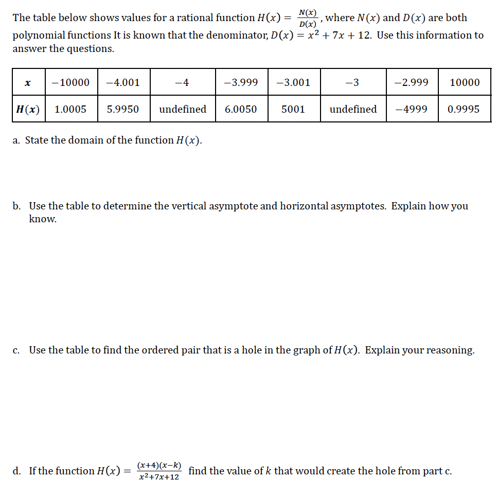 Solved Please do not use any calculus - [no derivatives, | Chegg.com