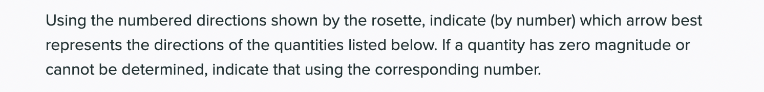 Solved Using the numbered directions shown by the rosette, | Chegg.com