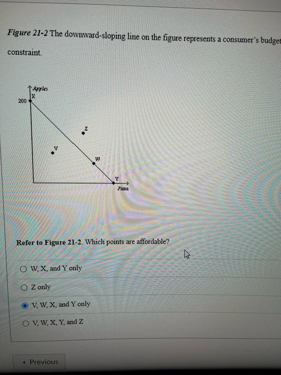 Solved Figure 21-2 The downward-sloping line on the figure | Chegg.com