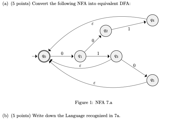 Solved (a) (5 points) Convert the following NFA into | Chegg.com