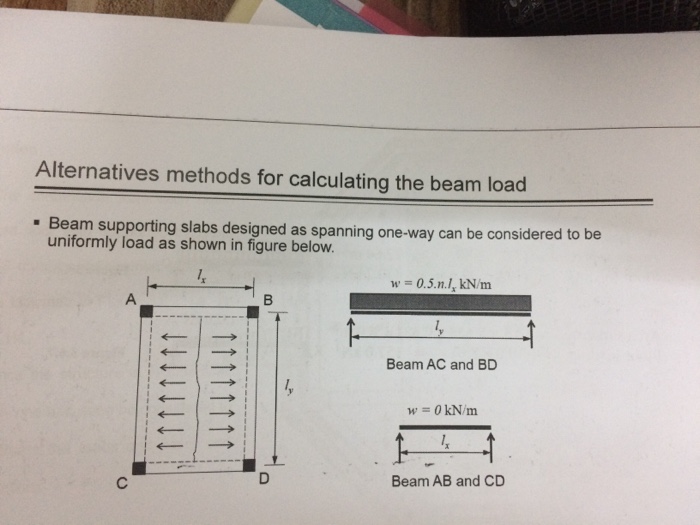 Solved Assignment (A) Problem No. 2: Determine the design | Chegg.com