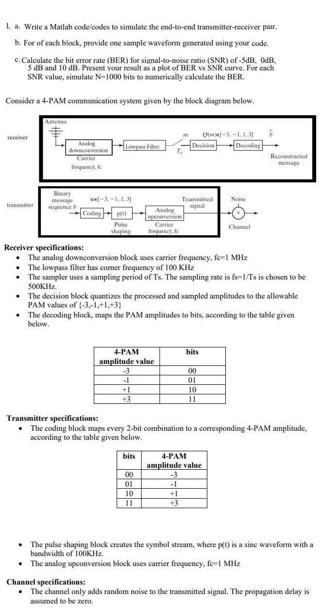 Solved 1. a. Write a Matlab code/codes to simulate the | Chegg.com