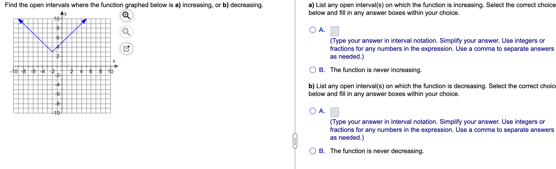 Solved Find the open intervals where the function graphed | Chegg.com