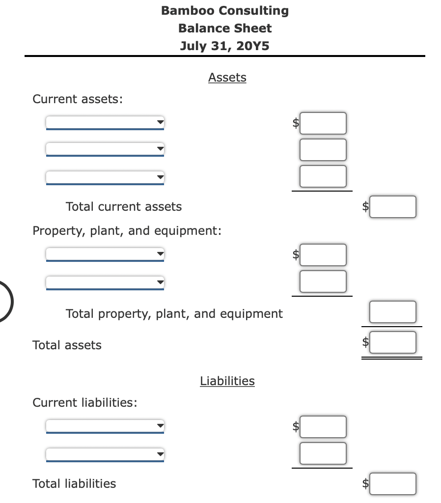 Solved PLEASE CORRECT ME IF IM WRONG Financial | Chegg.com