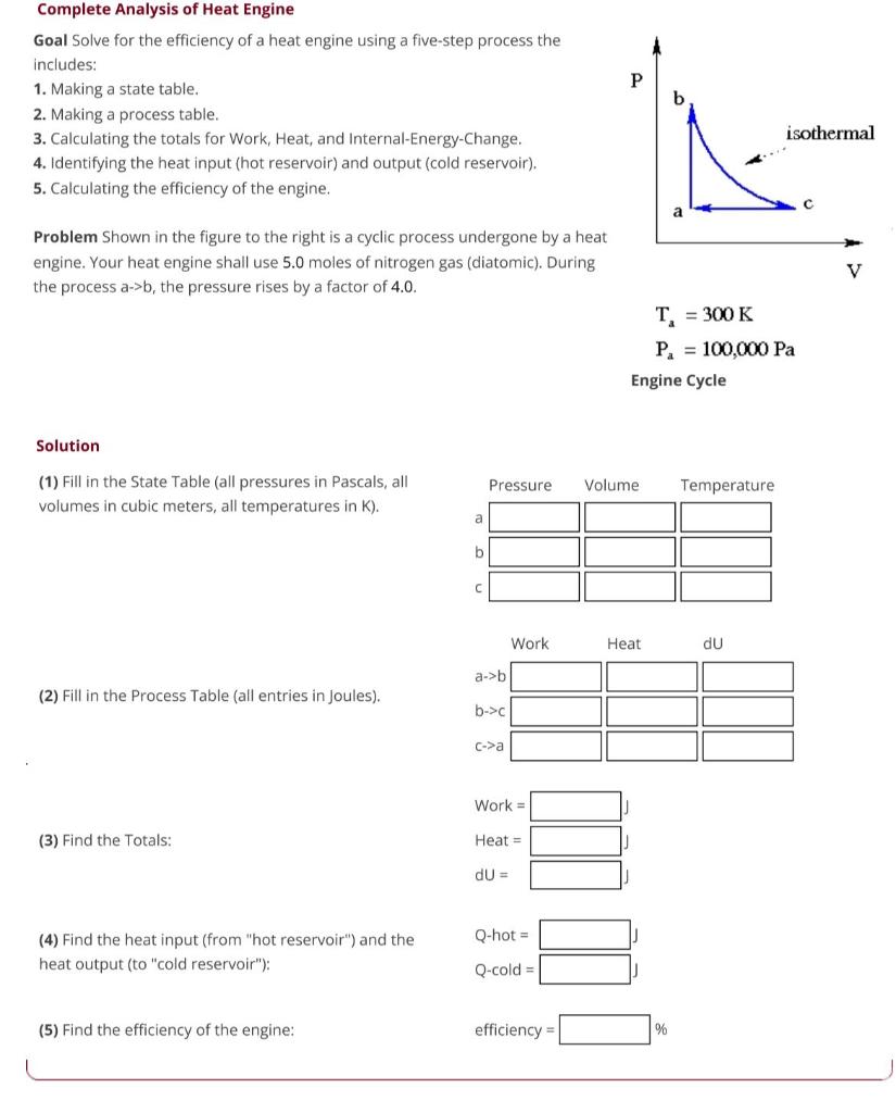 Solved Complete Analysis of Heat Engine Goal Solve for the | Chegg.com