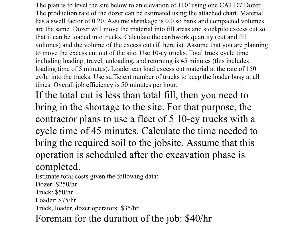 The plan is to level the site below to an elevation | Chegg.com