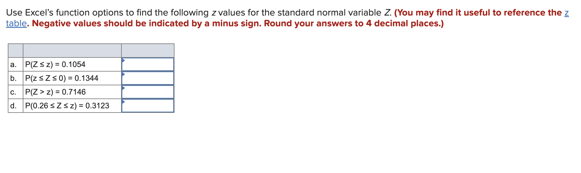 Solved Use Excel's function options to find the following z | Chegg.com