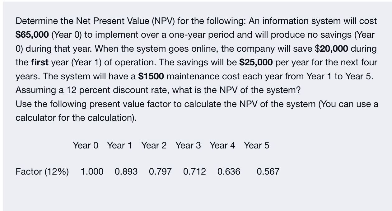 Solved Determine the Net Present Value (NPV) for the | Chegg.com