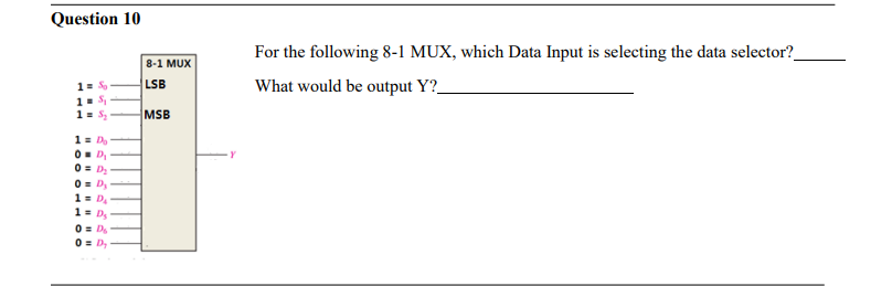 Solved Question 10 For the following 8-1 MUX, which Data | Chegg.com