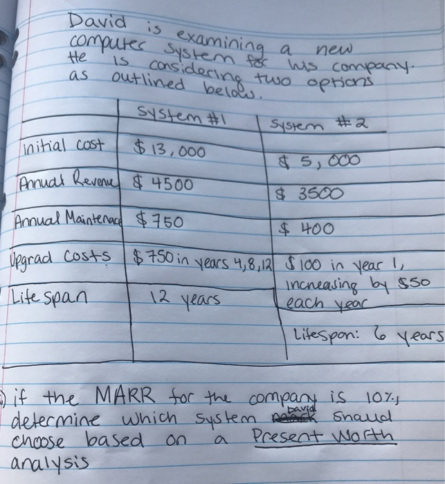 Solved please complete by hand and show a present worth | Chegg.com