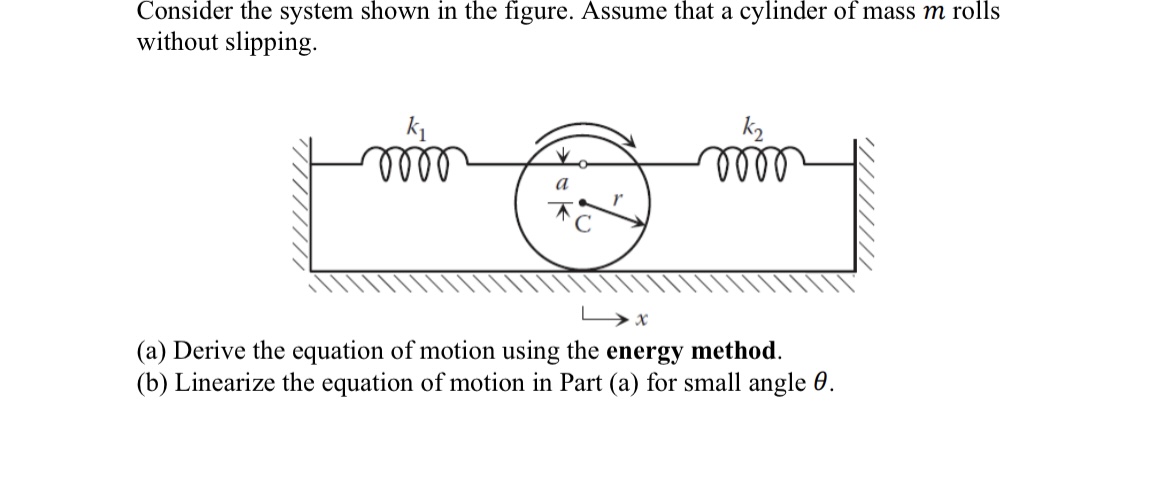 Consider the system shown in the figure. Assume that | Chegg.com