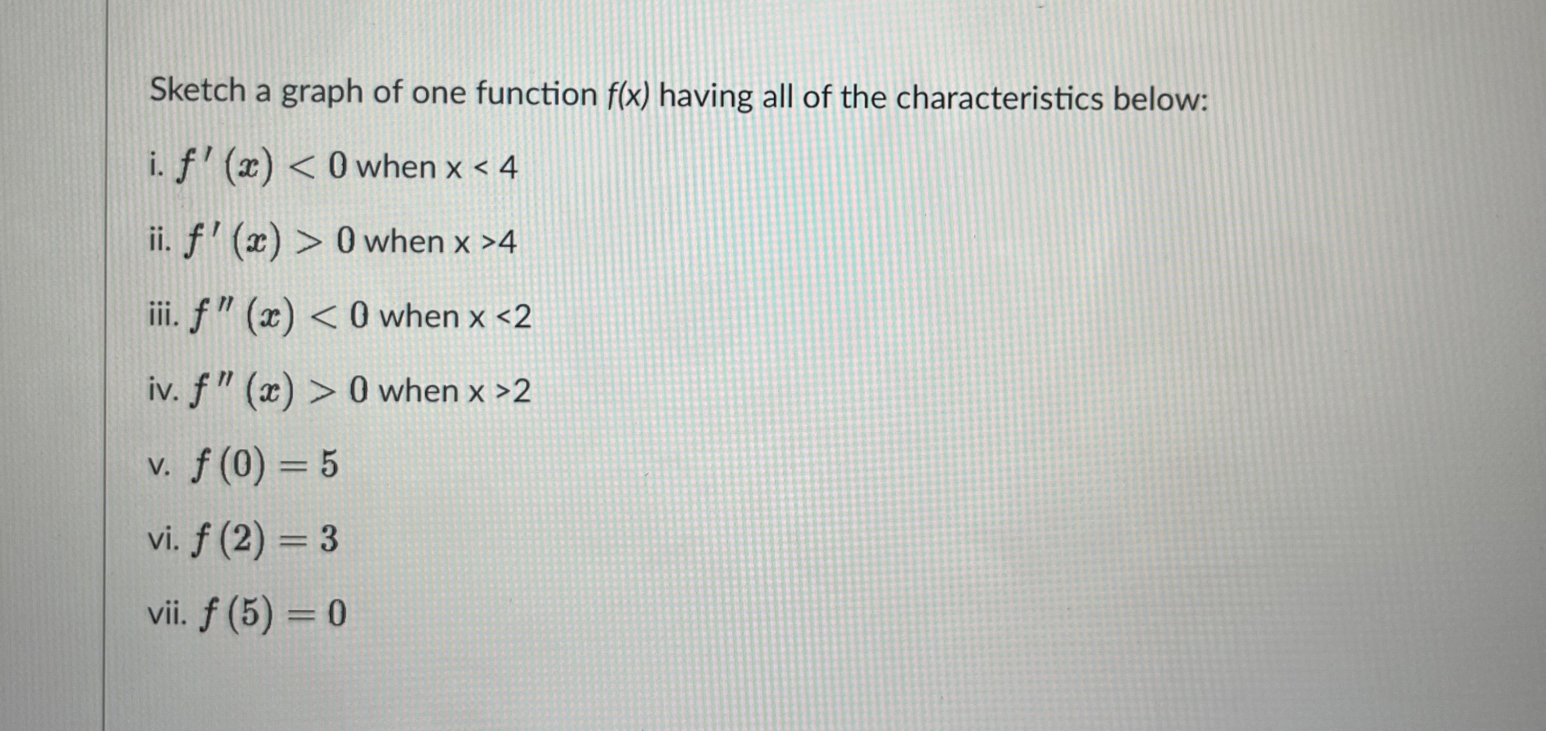 Solved Sketch a graph of one function f(x) having all of the | Chegg.com