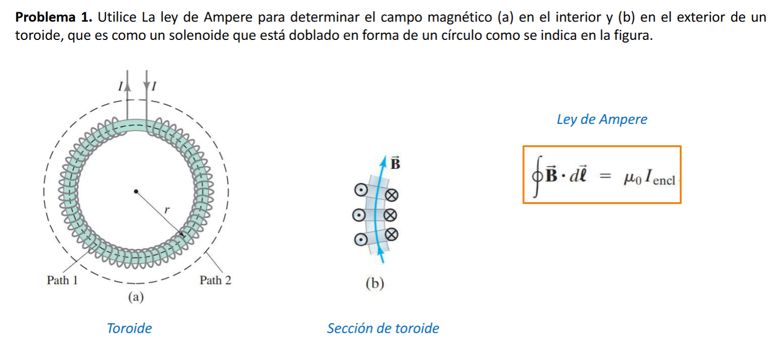 Solved Utilice La ley de Ampere para determinar el campo | Chegg.com