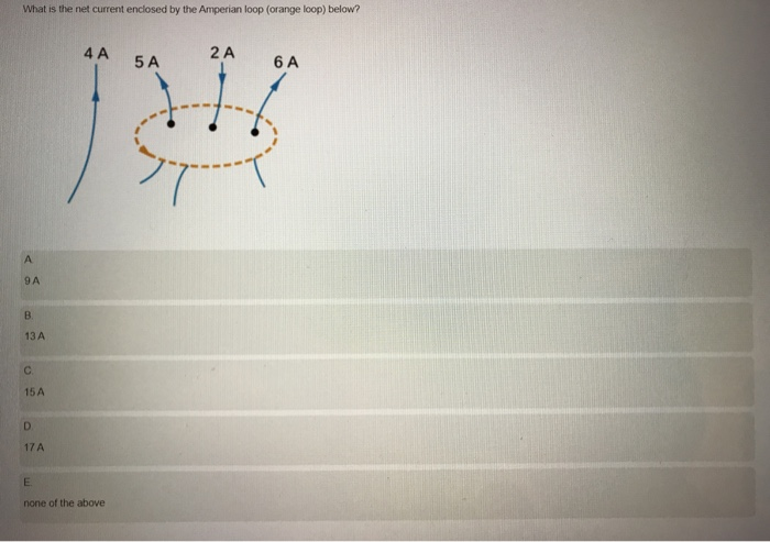 Solved What is the net current enclosed by the Amperian loop | Chegg.com