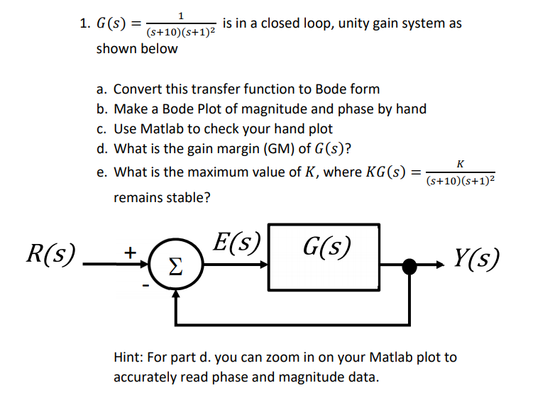 Solved S10s1 Is In A Closed Loop Unity Gain System