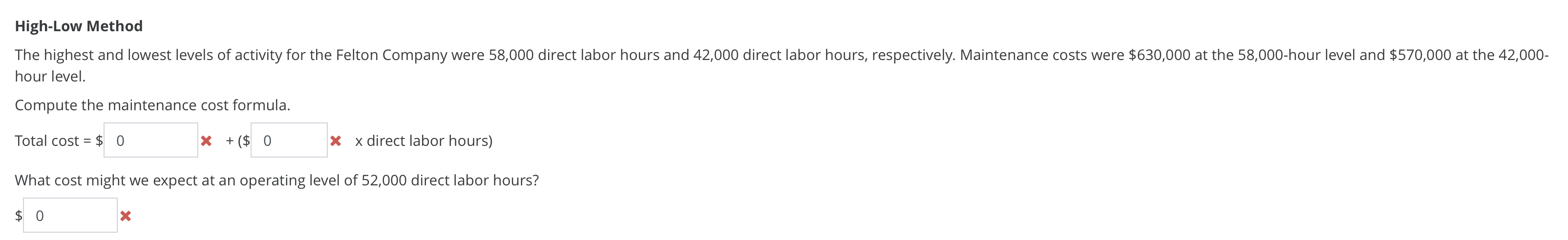 Solved High-Low Method The highest and lowest levels of | Chegg.com