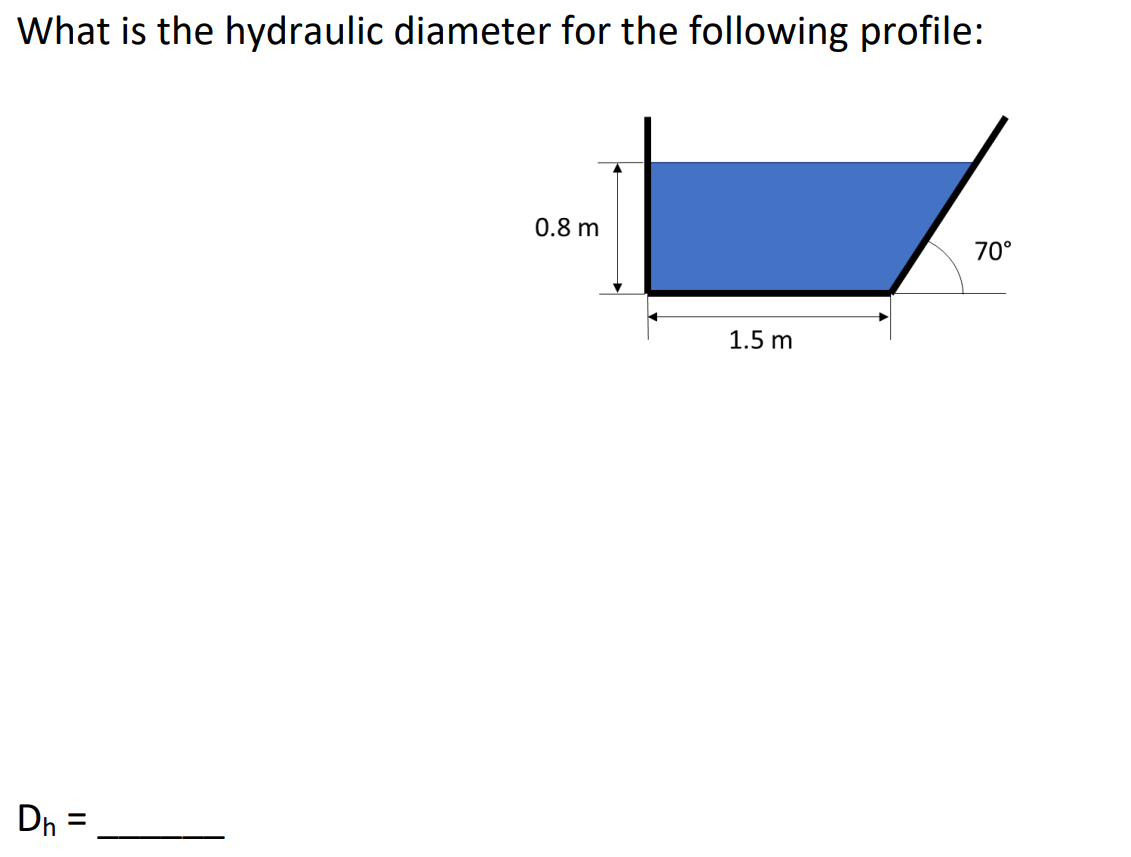 Solved What is the hydraulic diameter for the following | Chegg.com