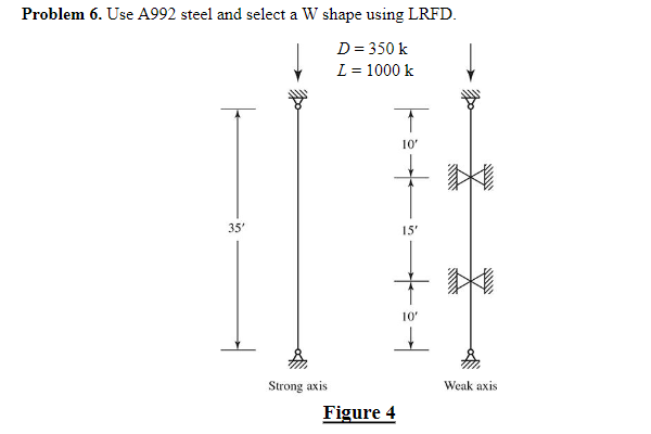 Solved Problem 6. Use A992 steel and select a W shape using | Chegg.com