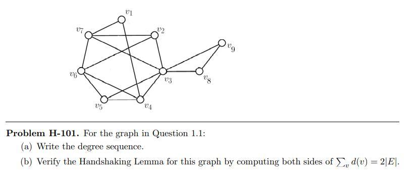 Solved Problem H-101. For the graph in Question 1.1: (a) | Chegg.com