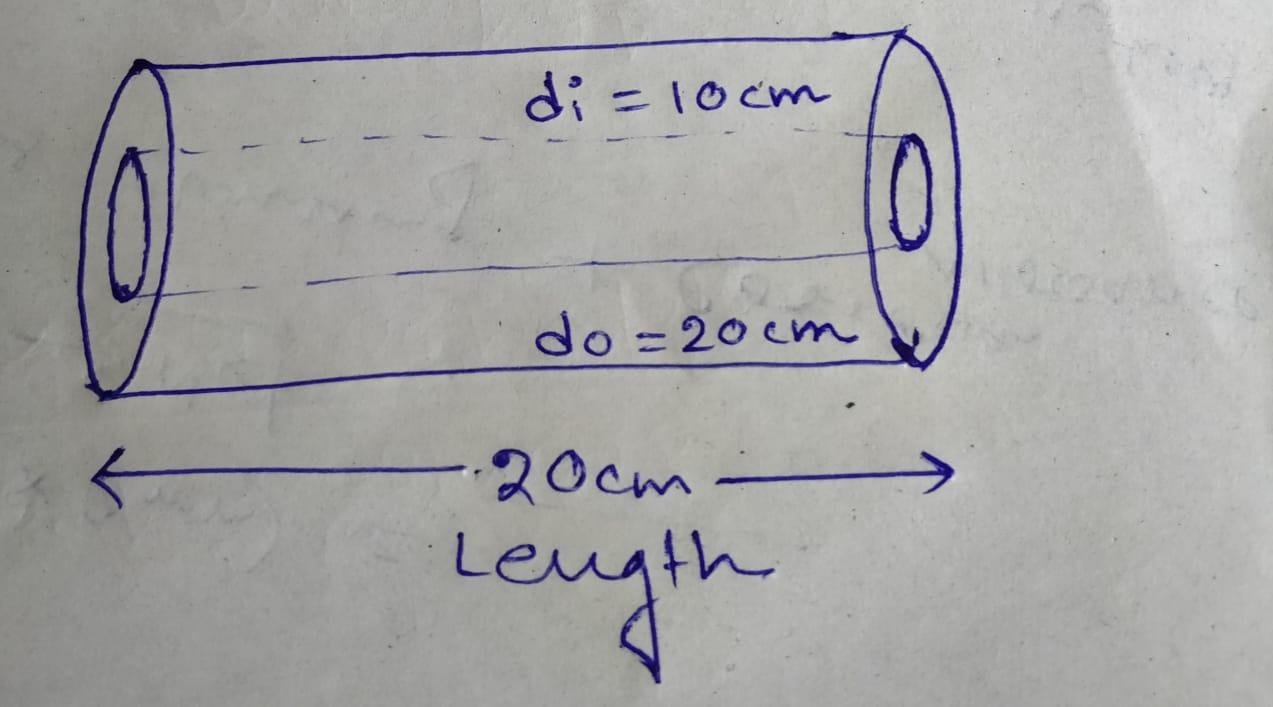 Solved Use the shape factor algebra and Figure supplied to | Chegg.com