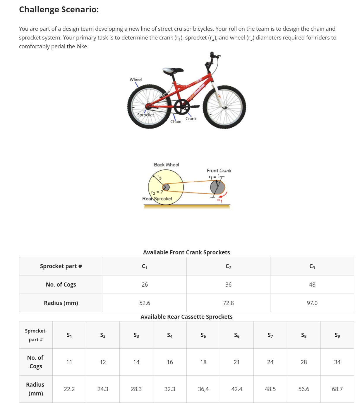Solved Challenge Scenario: You are part of a design team | Chegg.com