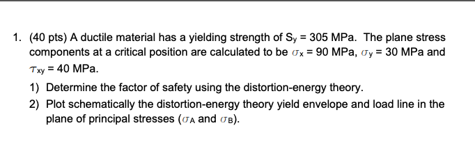 Solved 1. (40 pts) A ductile material has a yielding | Chegg.com