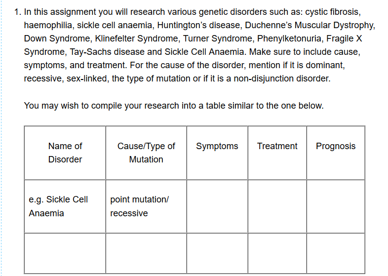 Solved 1. In this assignment you will research various | Chegg.com