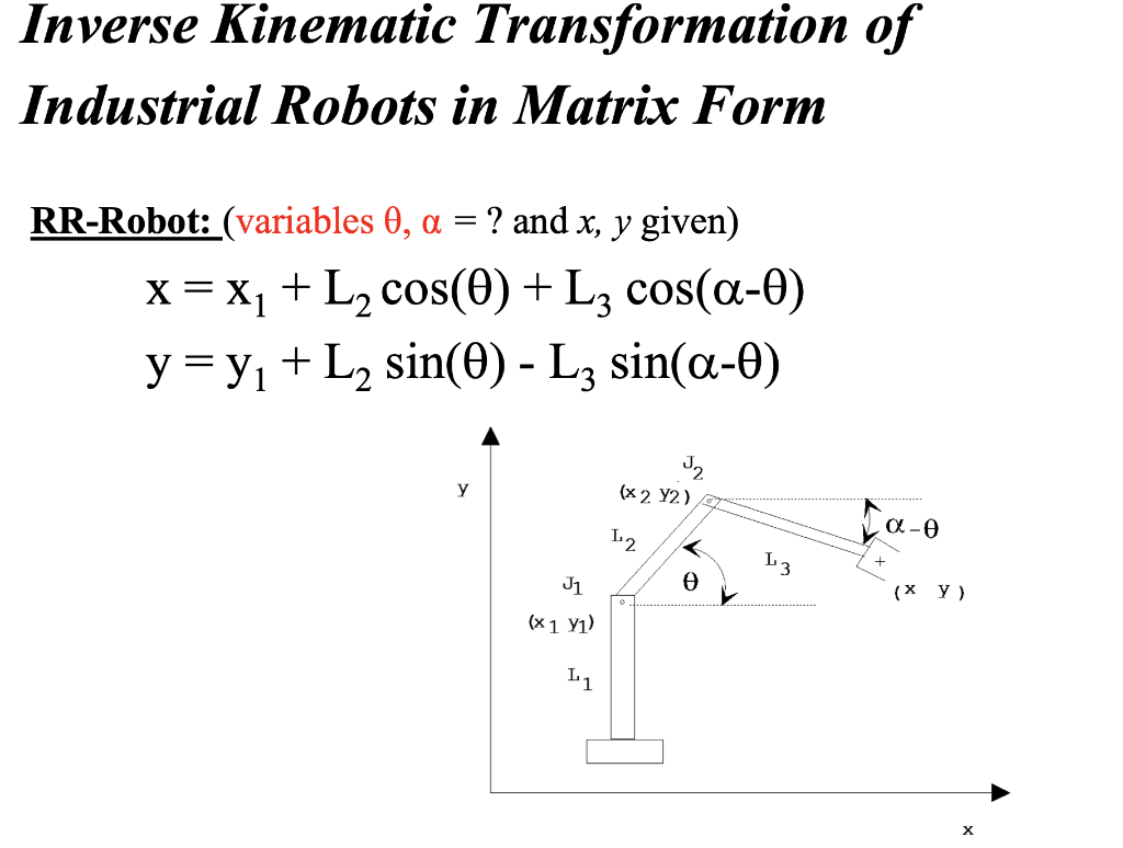 Solved Inverse Kinematic Transformation of Industrial Robots | Chegg.com