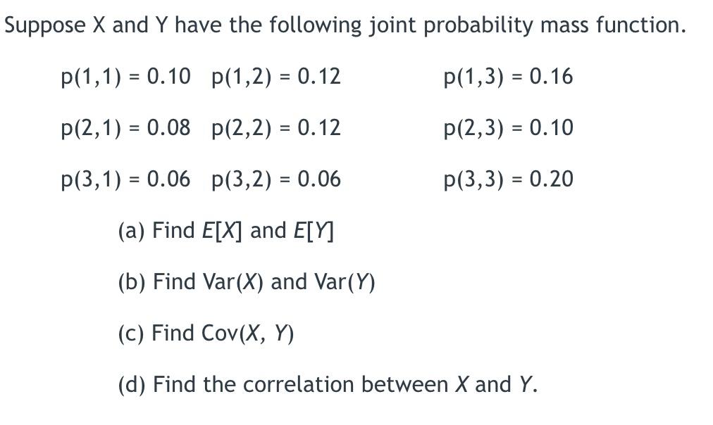 Solved Suppose X and Y have the following joint probability | Chegg.com