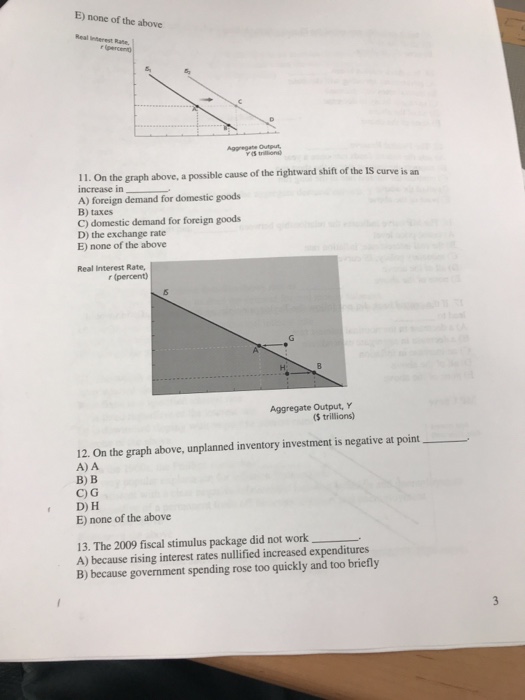Solved E) none of the above Aggregate Output r S trillion | Chegg.com