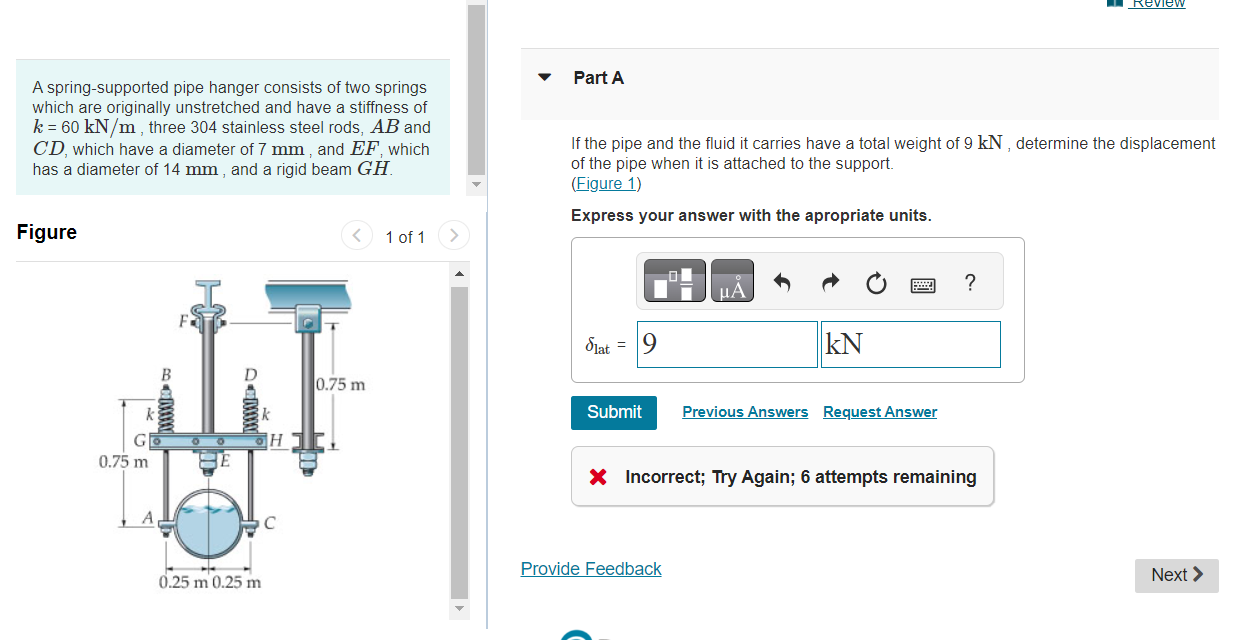 Solved Part A A spring-supported pipe hanger consists of two | Chegg.com