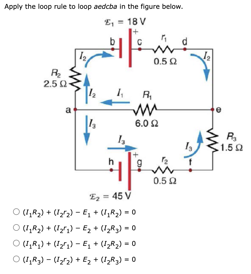 Solved Apply tho lnnn rullo th lnnn apdrha in tho finuro | Chegg.com