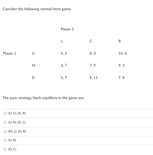 Solved Consider the following normal-form game: The | Chegg.com