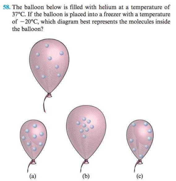 Solved 58. The balloon below is filled with helium at a | Chegg.com