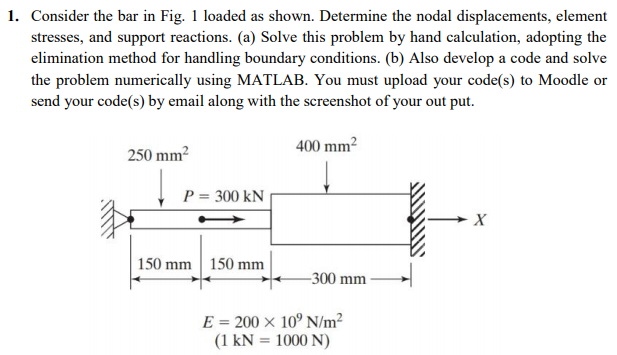 Solved Consider The Bar Shown In Fig P3 1 Cross Secti - vrogue.co Solved Consider The Bar Shown In Fig P3 1 Cross Secti - vrogue.co