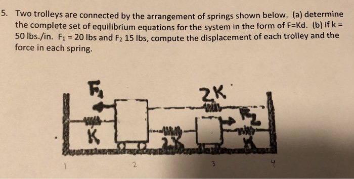 Solved 5. Two trolleys are connected by the arrangement of | Chegg.com