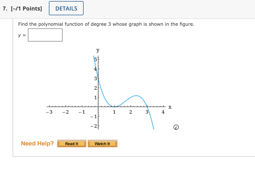 Solved 7. [-/1 Points] DETAILS Find the polynomial function | Chegg.com