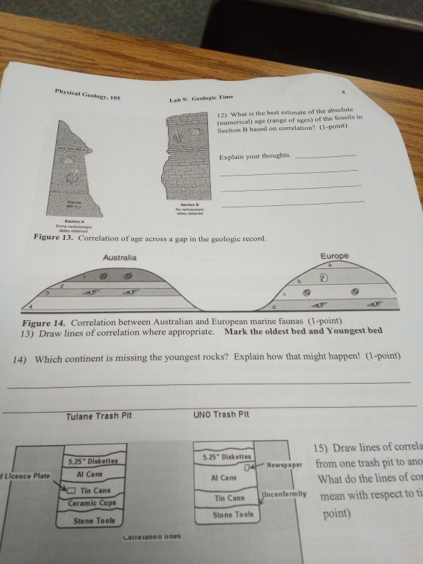 Solved 8 Physical Geology, 105 Lab 9: Geologic Time 12) What | Chegg.com