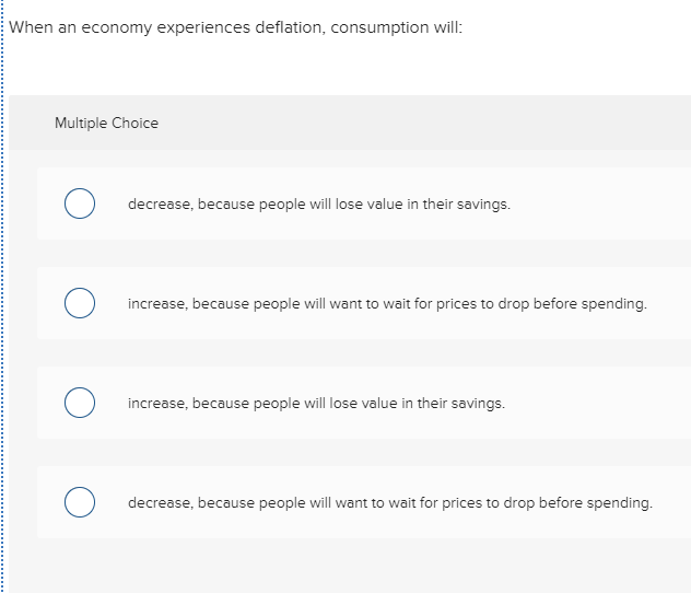 Solved When an economy experiences deflation, consumption | Chegg.com