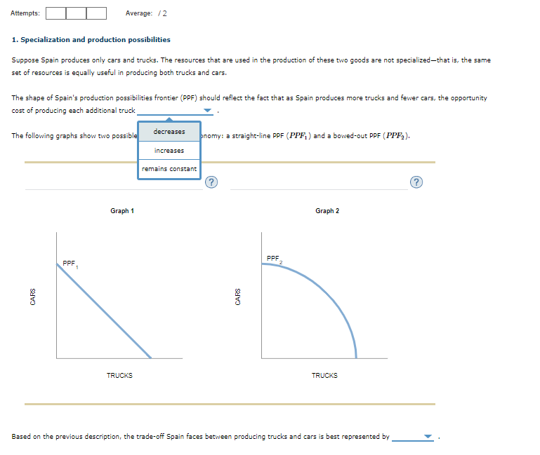 Solved Attempts: Average: /2 1. Specialization and | Chegg.com