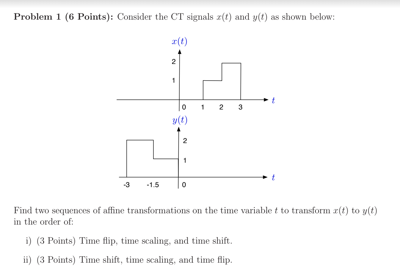 Solved Problem 1 (6 Points): Consider the CT signals x(t) | Chegg.com