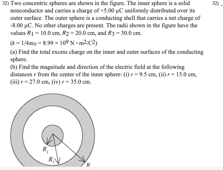 Solved 32) Two concentric spheres are shown in the figure. | Chegg.com