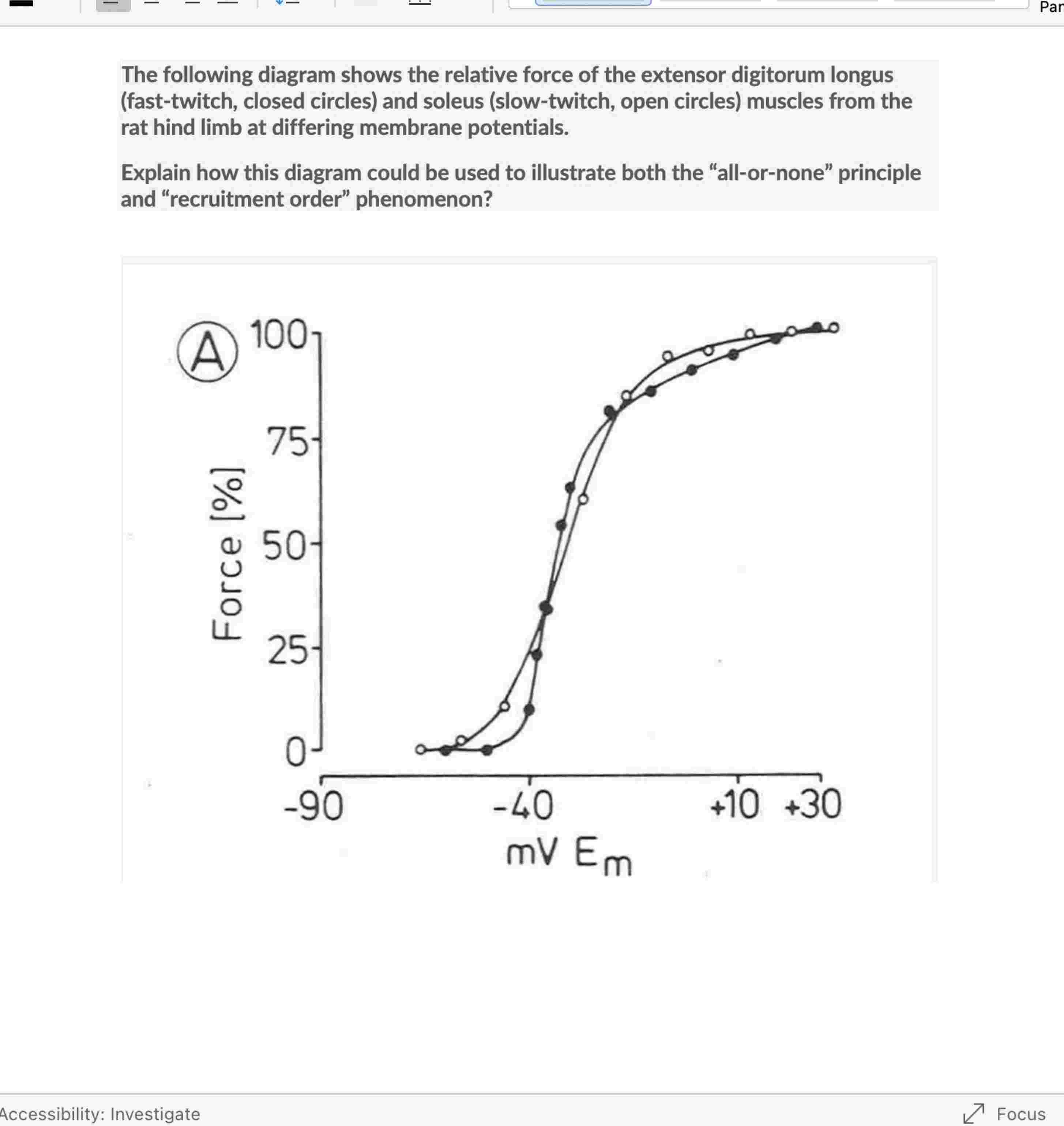 Solved The following diagram shows the relative force of the | Chegg.com