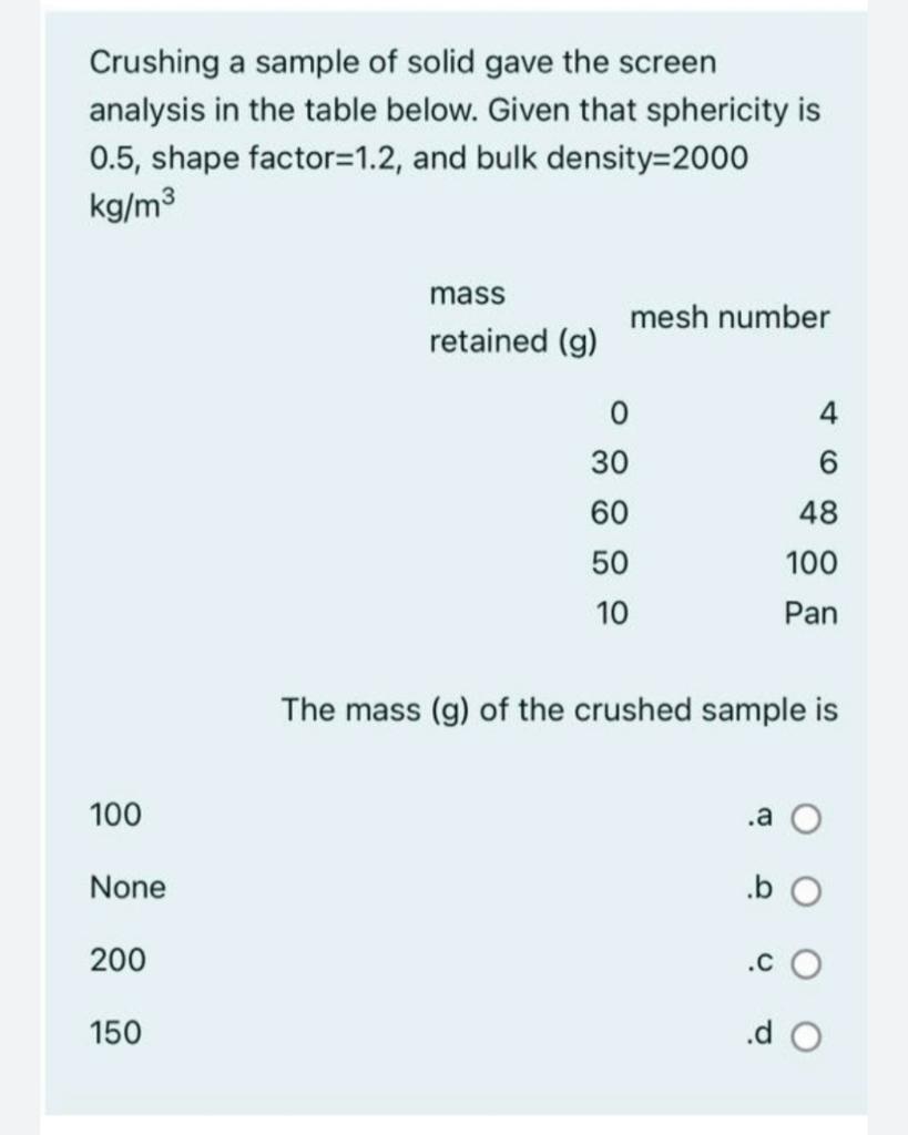 Solved Crushing a sample of solid gave the screen analysis | Chegg.com