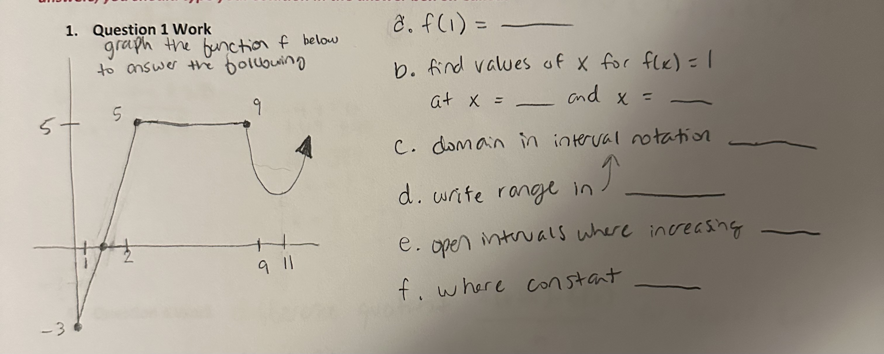Solved 1. Question 1 Work graph the function f below to | Chegg.com