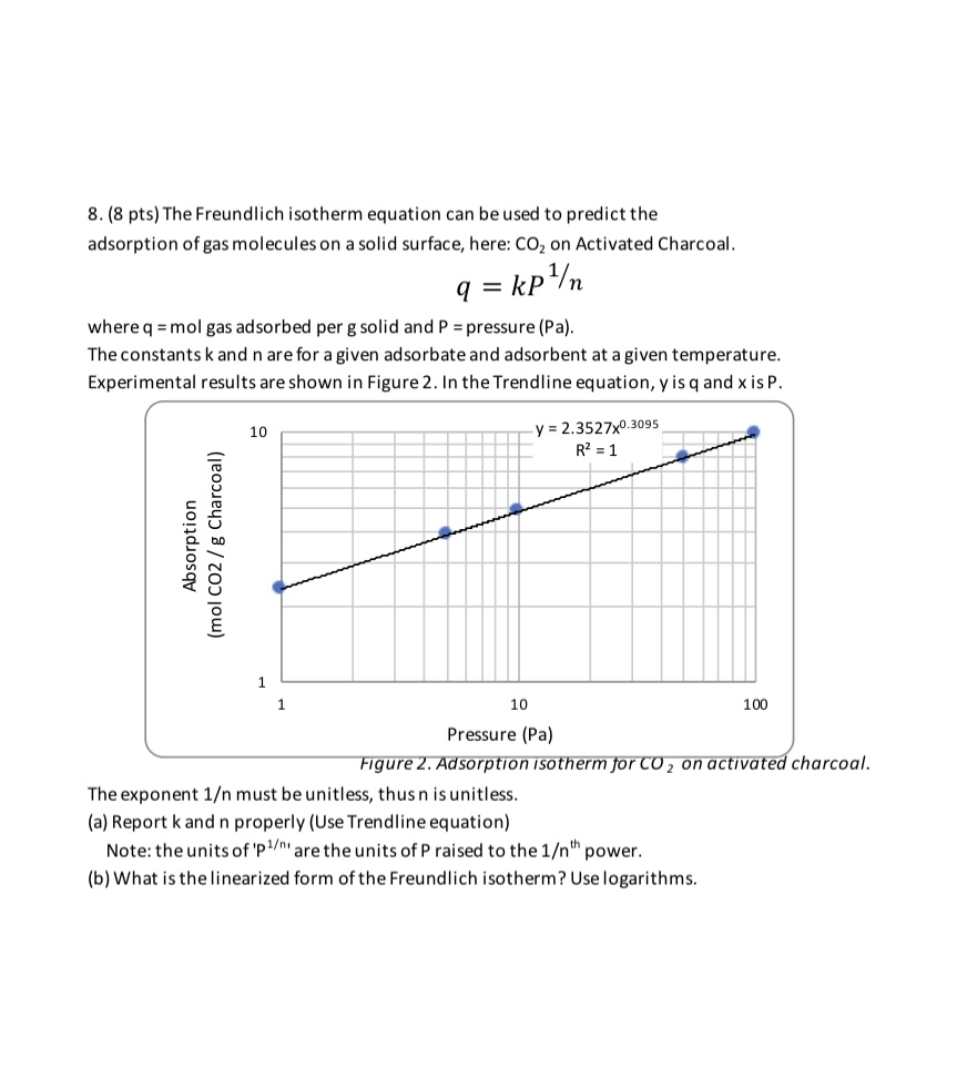 Solved (8 pts) ﻿The Freundlich isotherm equation can be | Chegg.com