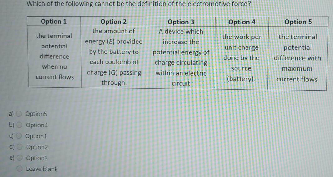 Solved Which of the following cannot be the definition of | Chegg.com