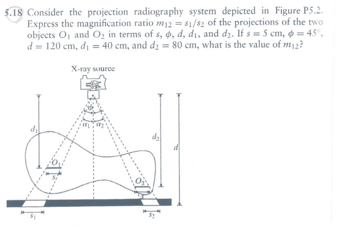 Solved 18 Consider the projection radiography system | Chegg.com
