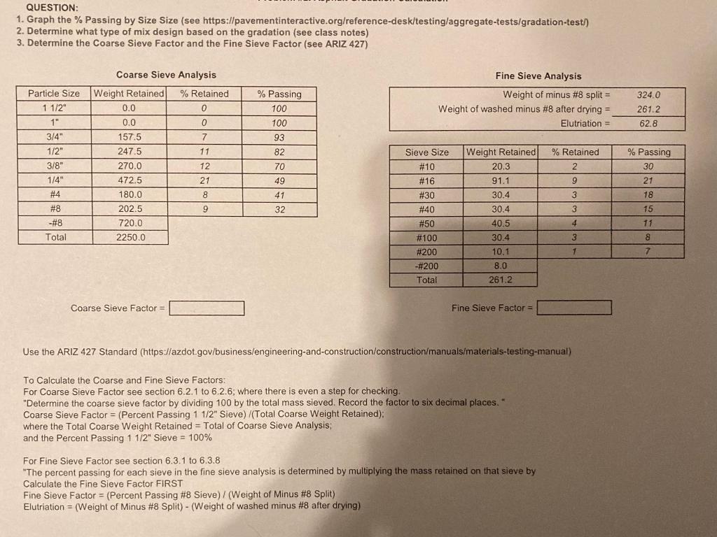 Solved Problem \#4. Marshall Density Calculations Worksheet | Chegg.com