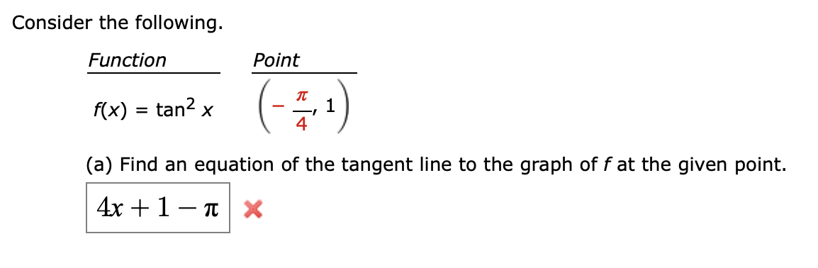 Solved Consider the following. Function Point f(x) = tan2 x | Chegg.com